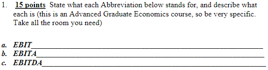 Solved 15 points State what each Abbreviation below stands | Chegg.com