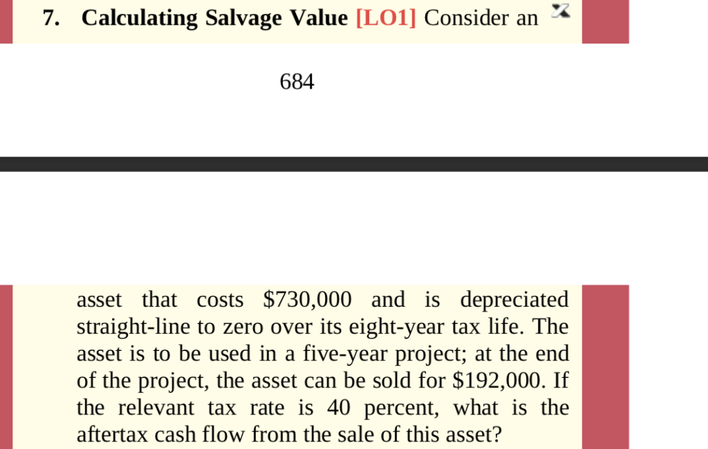 Solved 7. Calculating Salvage Value [LO1] Consider an 684 | Chegg.com