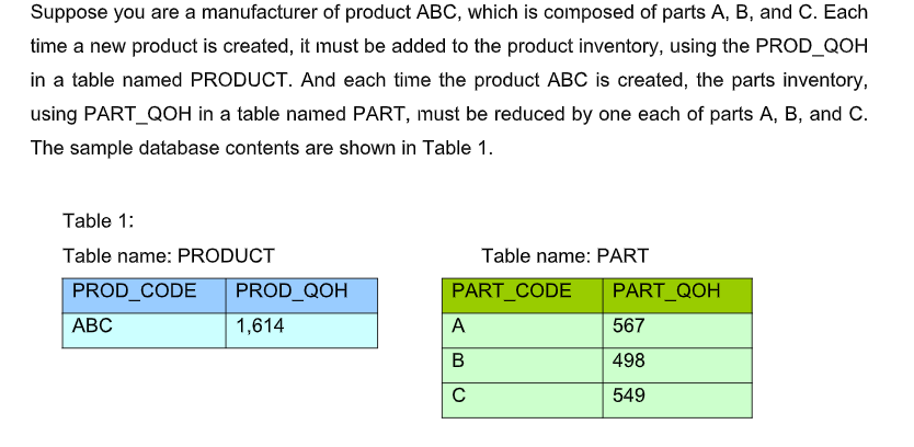 Solved A. How many database requests can you identify for an | Chegg.com