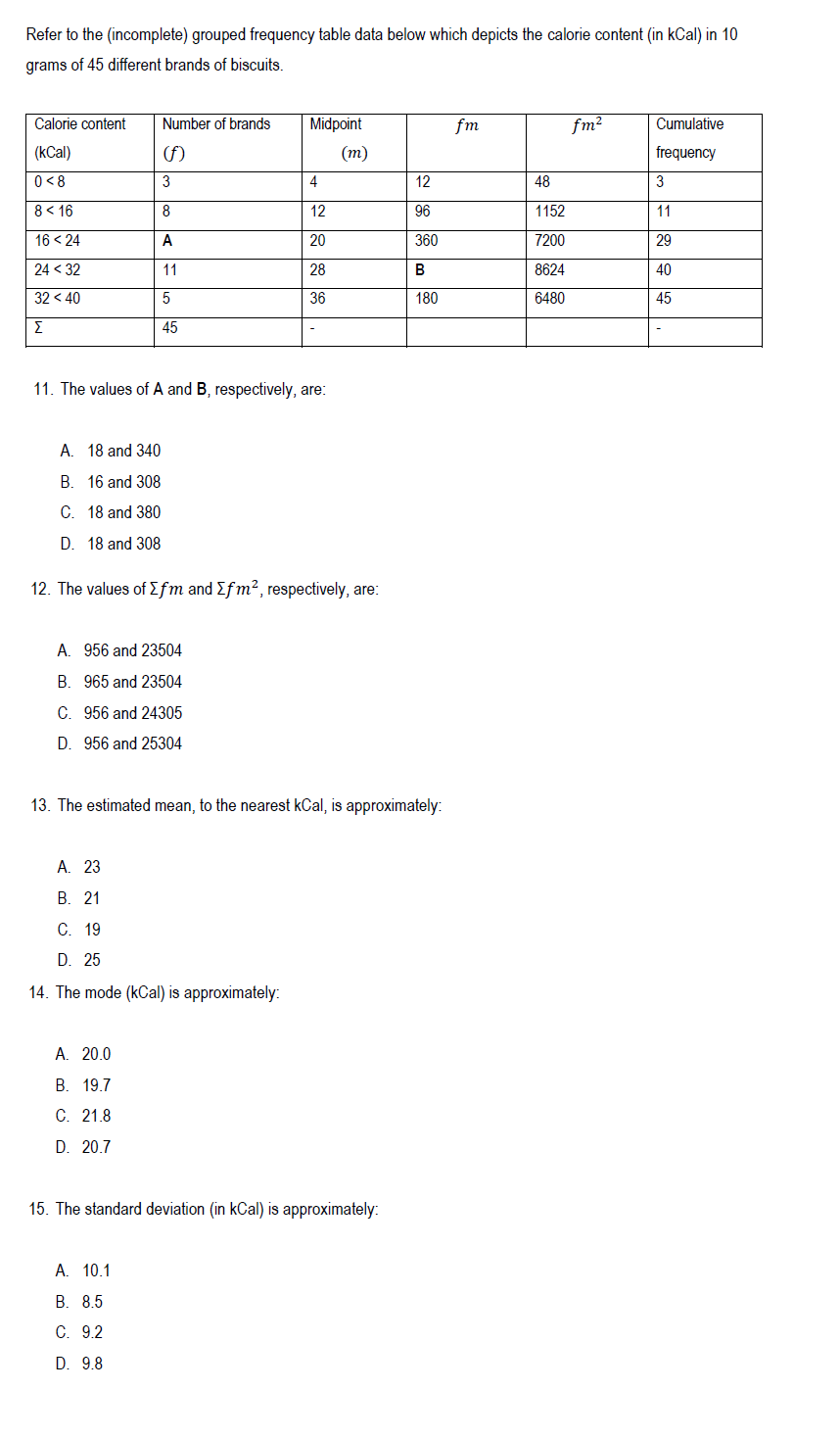 Solved Refer to the incomplete) grouped frequency table data | Chegg.com