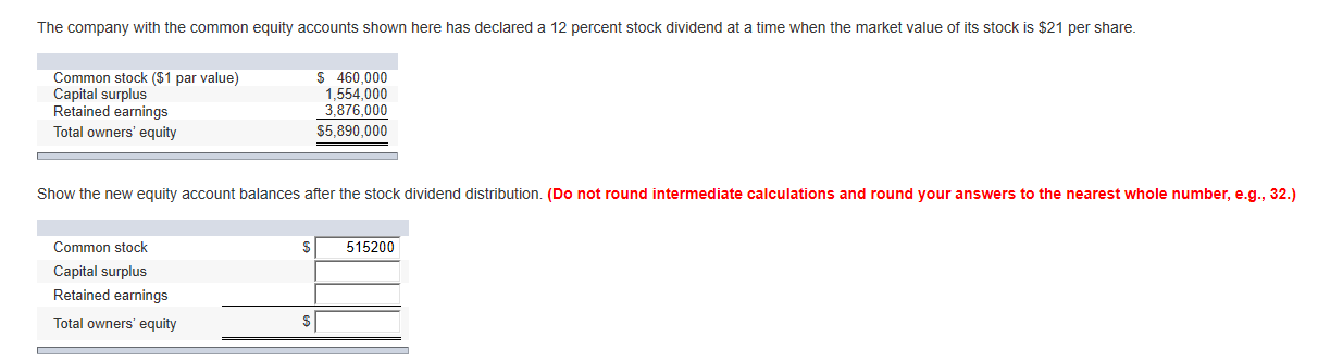 Solved The company with the common equity accounts shown | Chegg.com