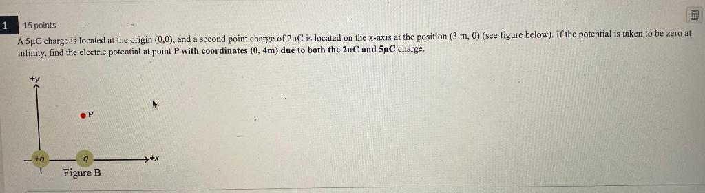 Solved 15 points A5μC charge is located at the origin (0,0), | Chegg.com