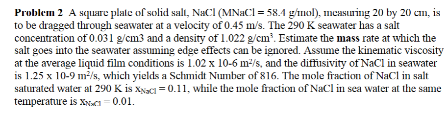 Solved Problem 2 A square plate of solid salt, | Chegg.com