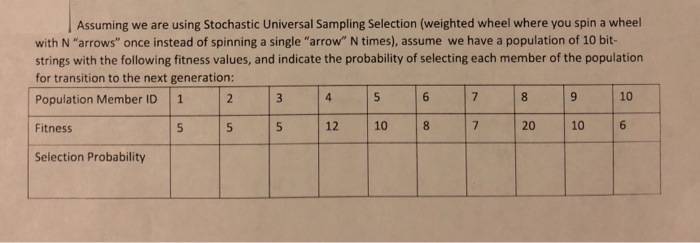 Solved Assuming we are using Stochastic Universal Sampling | Chegg.com