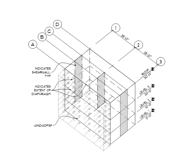 Solved See building axonometric below. Shearwall at gridline | Chegg.com