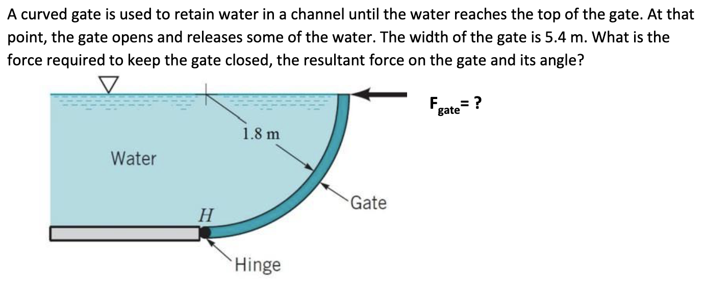 Solved A curved gate is used to retain water in a channel | Chegg.com