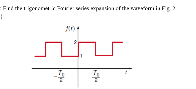 Solved : Find the trigonometric Fourier series expansion of | Chegg.com