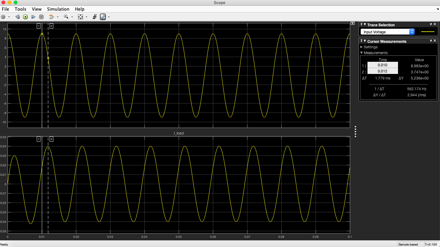 Solved 1. Download the simulink file RL.slx. It has the | Chegg.com