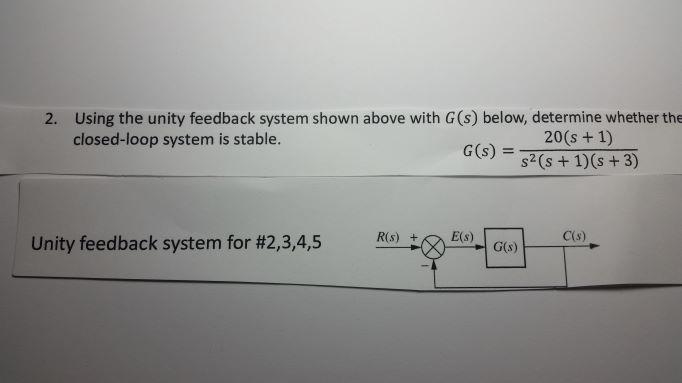 Solved 2. Using the unity feedback system shown above with | Chegg.com