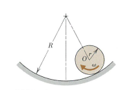 Solved R w A wheel rolling in a circular path has an | Chegg.com