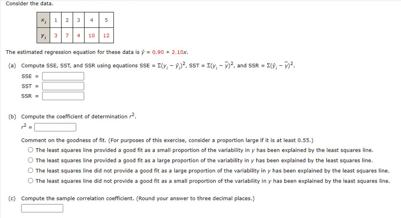 Solved Consider the data. The estimated regression equation | Chegg.com