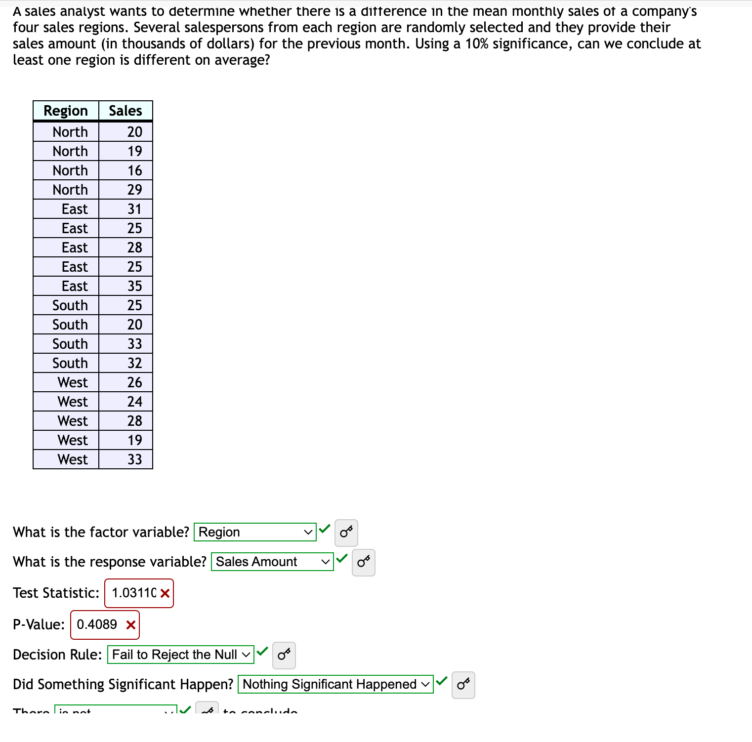 Solved A sales analyst wants to determine whether there is a | Chegg.com