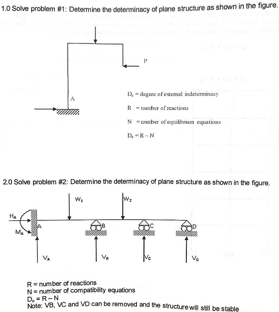 Solved 1.0 Solve problem #1: Determine the determinacy of | Chegg.com