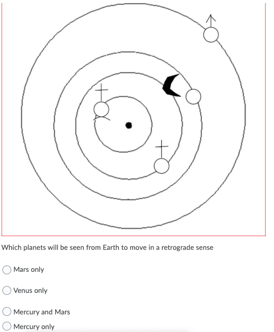 Solved Which planets will be seen from Earth to move in a | Chegg.com