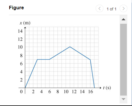 Solved Learning Goal: To practice Tactics Box 2.1 | Chegg.com