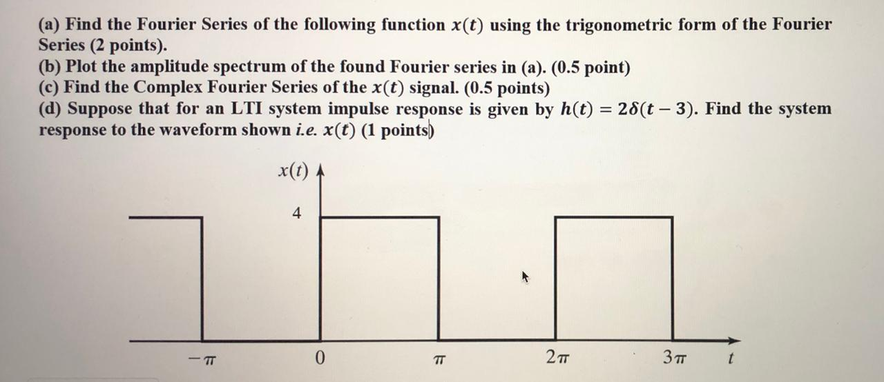 Solved (a) Find the Fourier Series of the following function | Chegg.com
