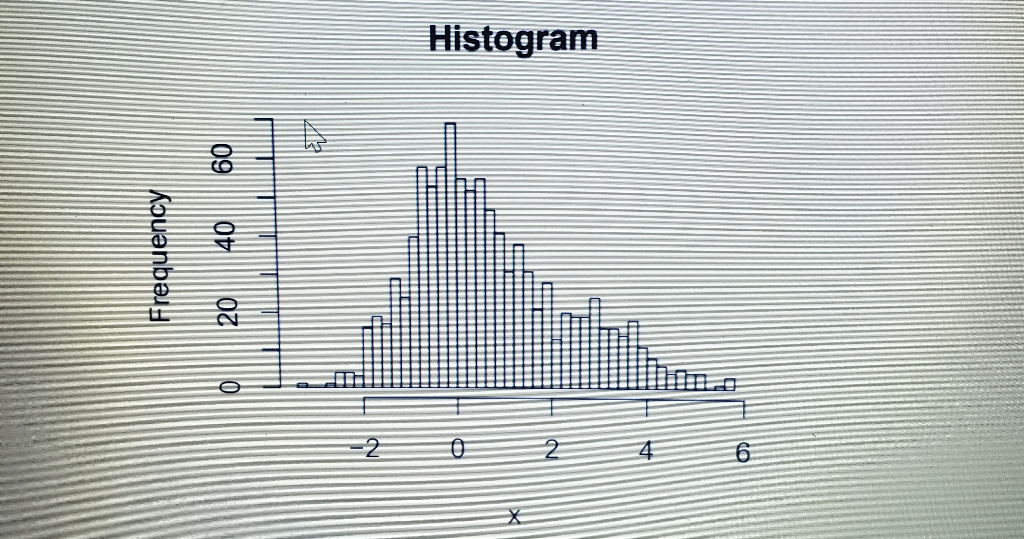 Solved (in R/ R studio please) IV. Gaussian mixture (Rizzo | Chegg.com