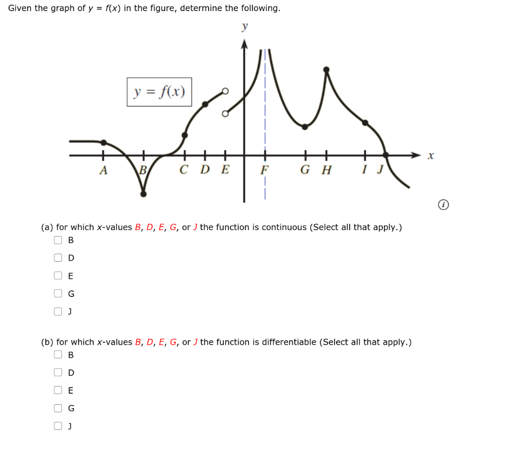 Solved We are given f(x) 3x2 and f'(x) = 6x. (a) Find the | Chegg.com