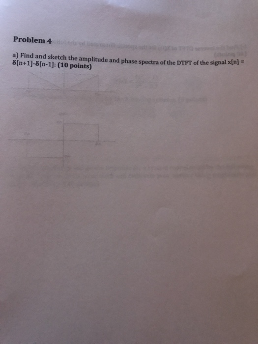 Solved Problem 4 a) Find and sketch the amplitude and phase | Chegg.com