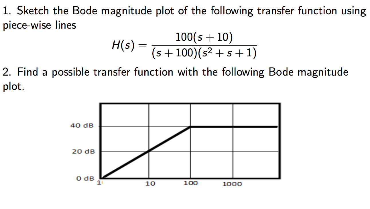 Solved 1. Sketch the Bode magnitude plot of the following | Chegg.com