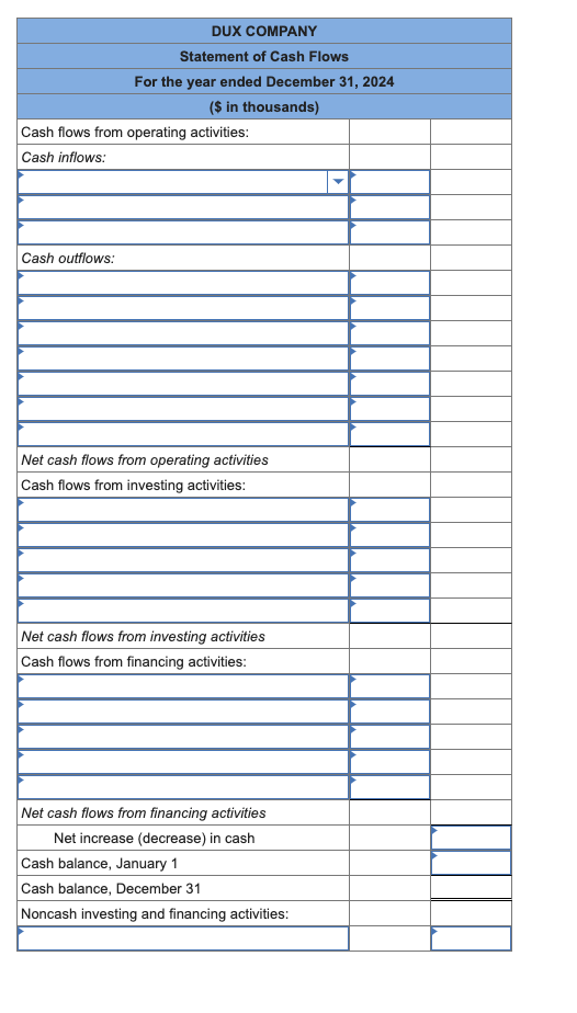 Solved The comparative balance sheets for 2024 and 2023 and | Chegg.com