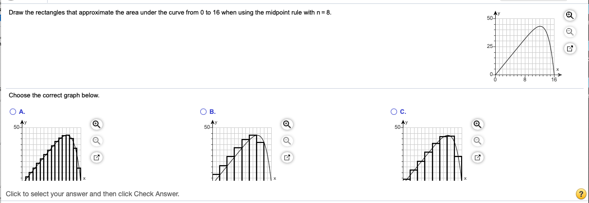 Solved Draw the rectangles that approximate the area under | Chegg.com