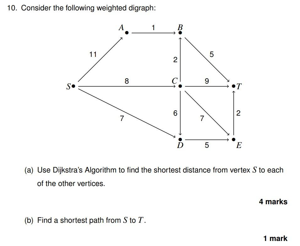 Solved 10. Consider the following weighted digraph (a) Use | Chegg.com