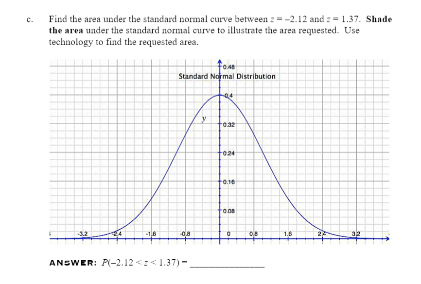 Solved 1. a. Find the area under the standard normal curve | Chegg.com