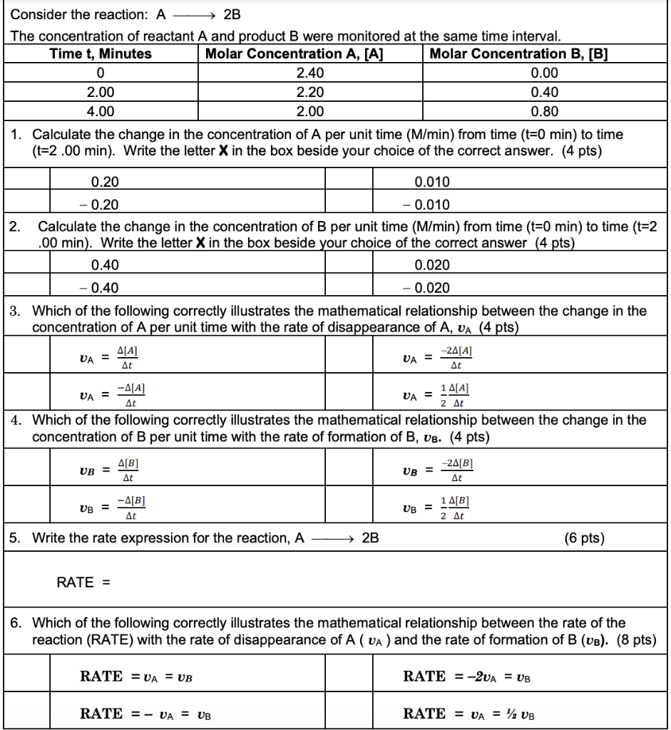 Solved Consider the reaction: A 2B The concentration of | Chegg.com
