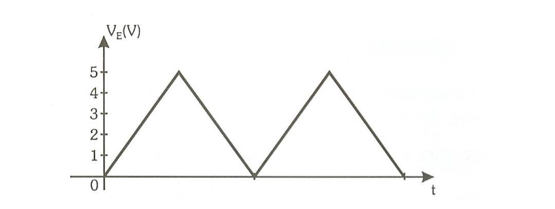 The 40106B integrated circuit is a CMOS with six | Chegg.com