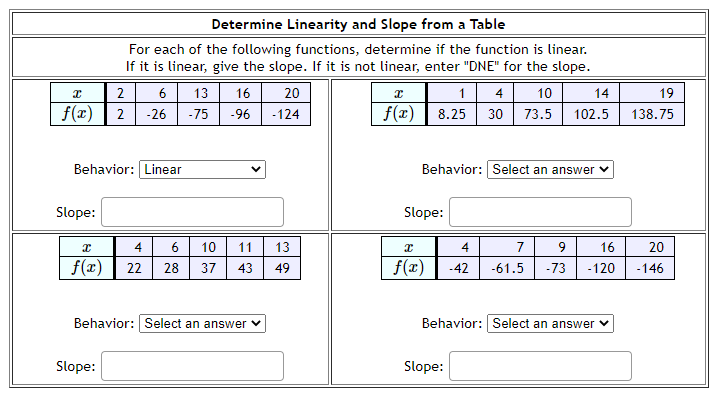 Solved Determine Linearity and Slope from a Table For each | Chegg.com