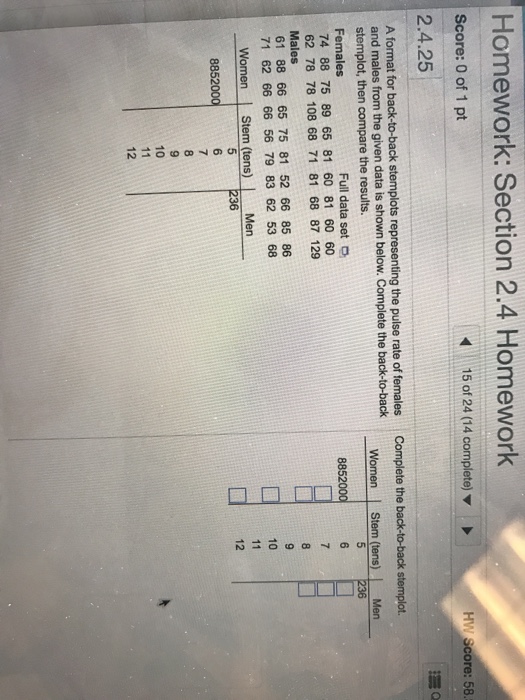 Solved A format for back-to-back stemplots representing the | Chegg.com