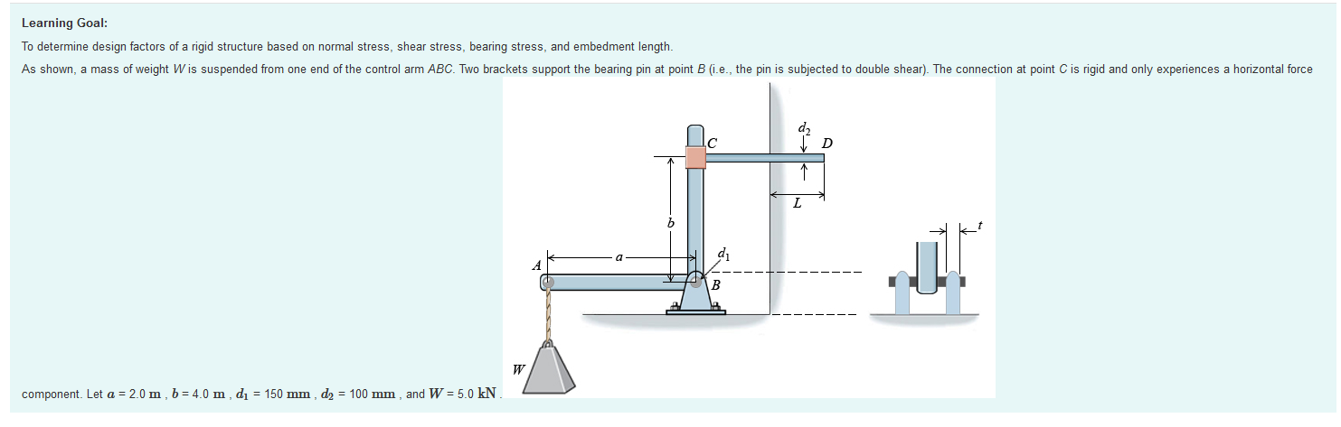 Solved Learning Goal: To determine design factors of a rigid | Chegg.com