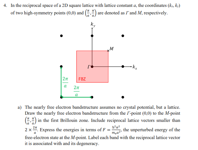Solved 4. In the reciprocal space of a 2D square lattice | Chegg.com Solved 4. In the reciprocal space of a 2D square lattice | Chegg.com