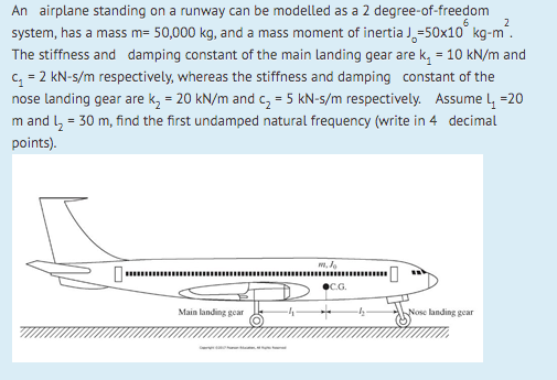 Solved An airplane standing on a runway can be modelled as | Chegg.com