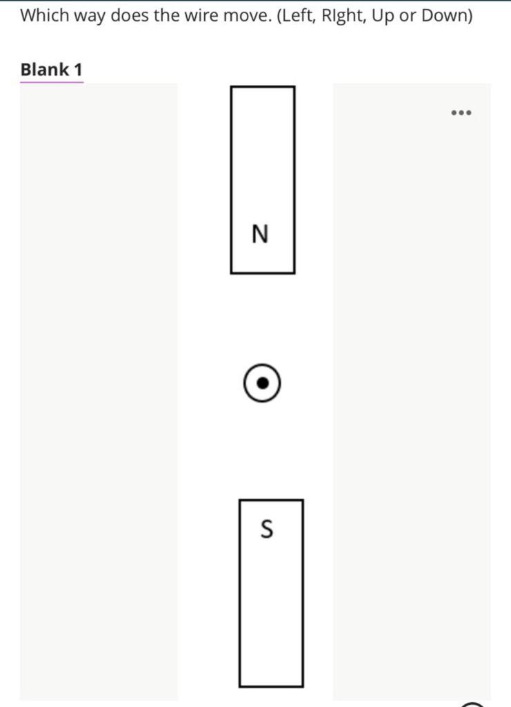 Solved Which way does the wire move. (Left, Right, Up or | Chegg.com