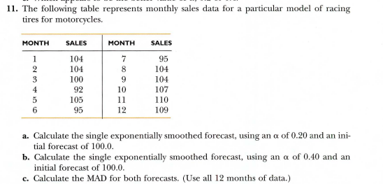 Solved 1. The following table represents monthly sales data | Chegg.com