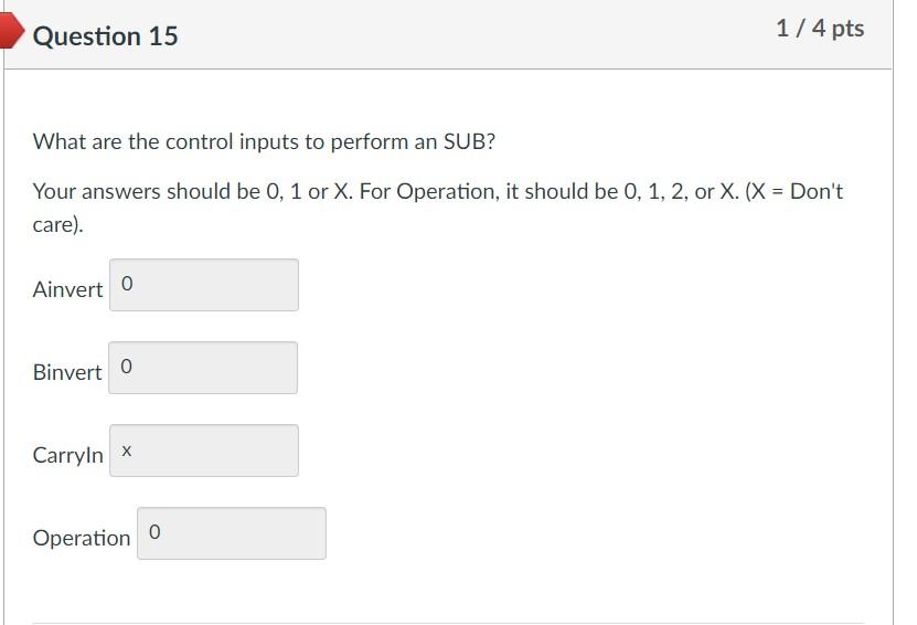 Solved 1. Select the two sources of data for MUX A A. The | Chegg.com