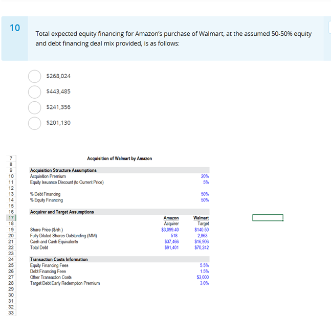 Solved 10 Total expected equity financing for Amazon's | Chegg.com