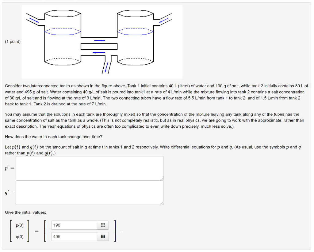 Solved 1 Point Consider Two Interconnected Tanks As Shown Chegg