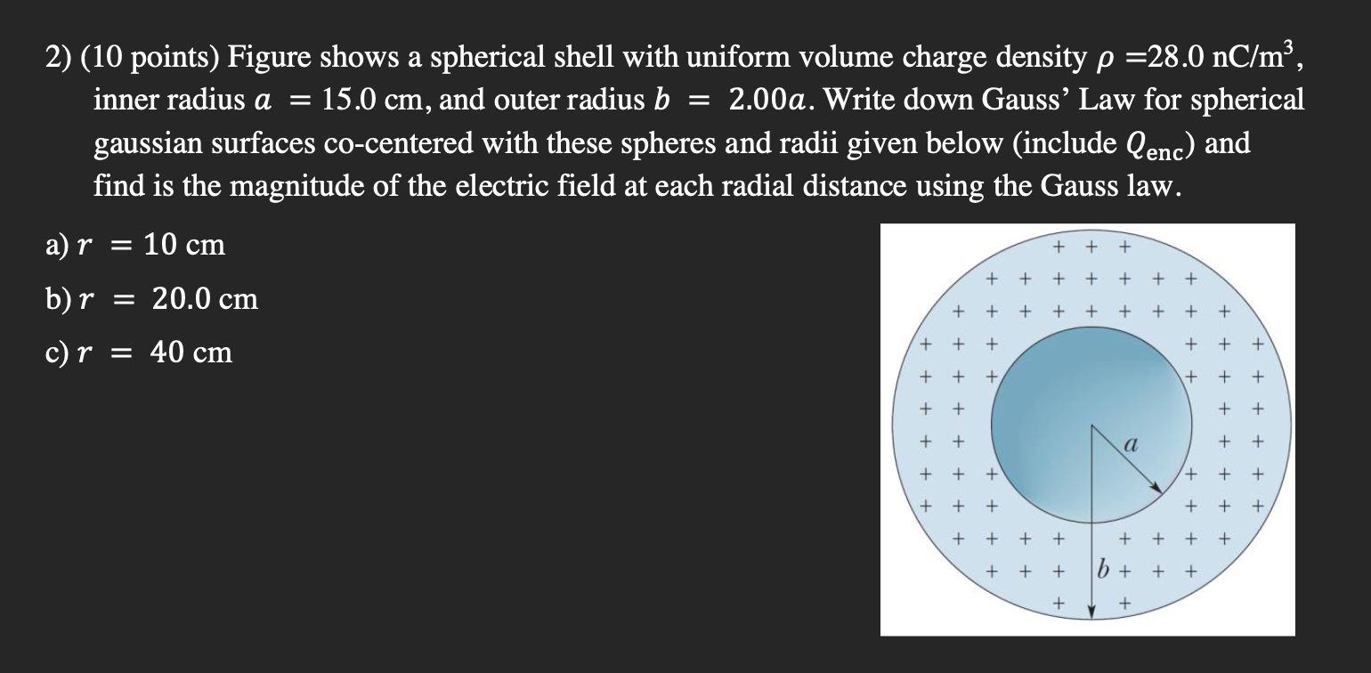 Solved = = > 2) (10 points) Figure shows a spherical shell | Chegg.com