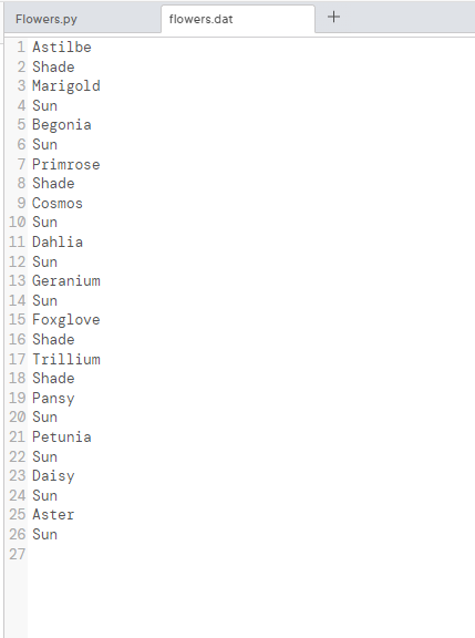 Solved When you have completed your program, click the | Chegg.com