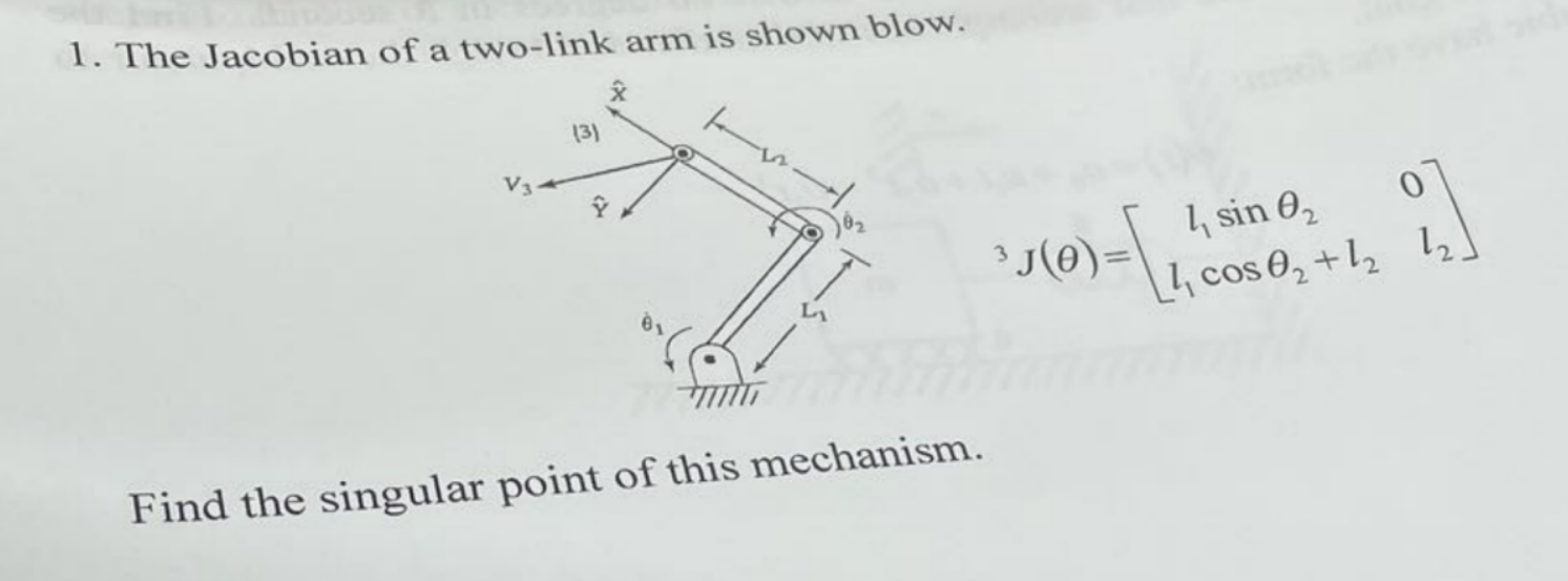 Solved The Jacobian of a two-link arm is shown | Chegg.com