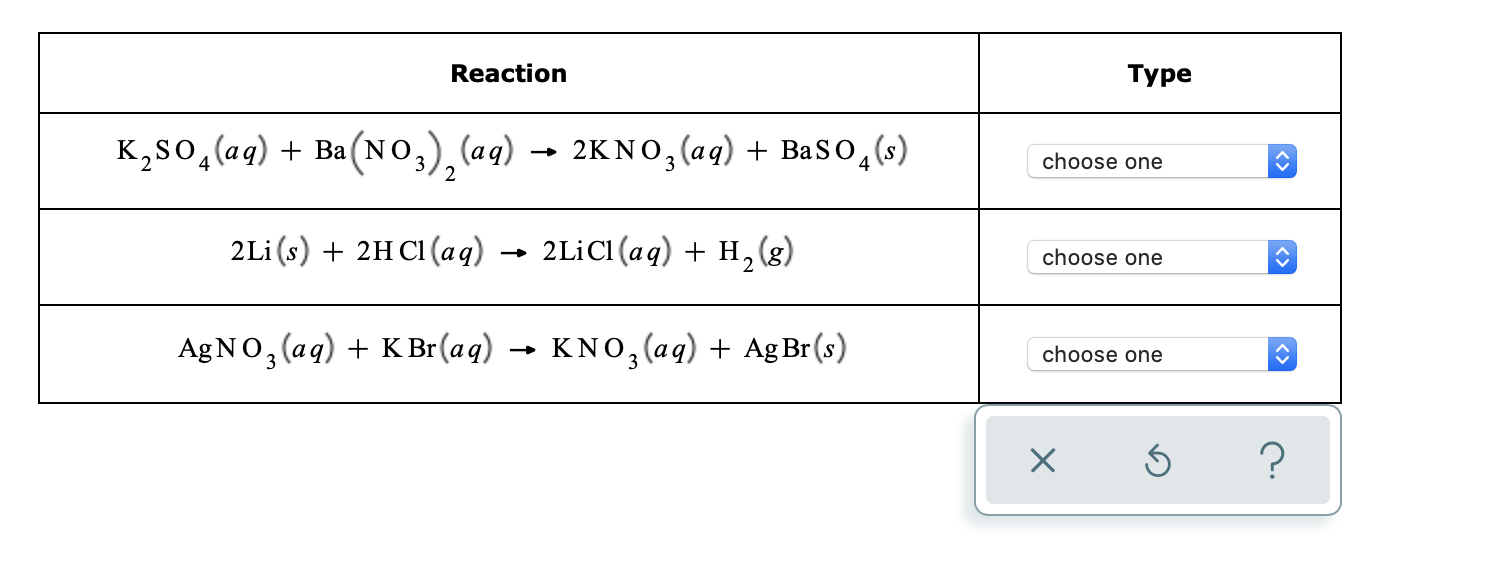 Solved Classify each chemical reaction: - combination - | Chegg.com