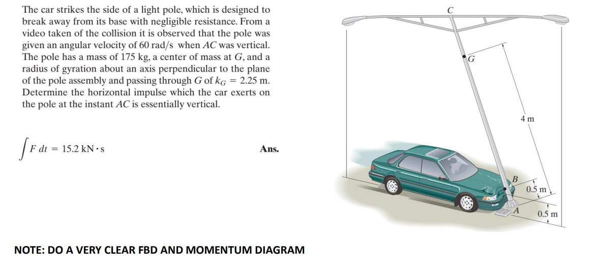 Solved The car strikes the side of a light pole, which is | Chegg.com