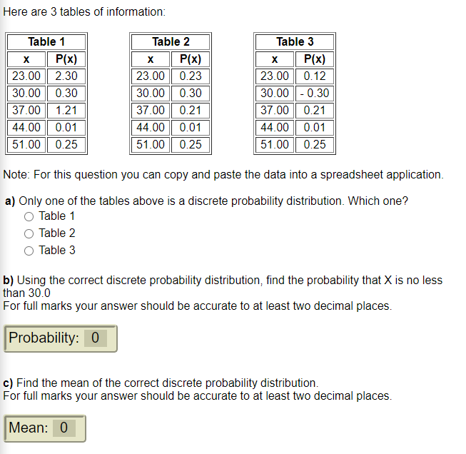 Solved Here are 3 tables of information: Table 1 х P(x) | Chegg.com