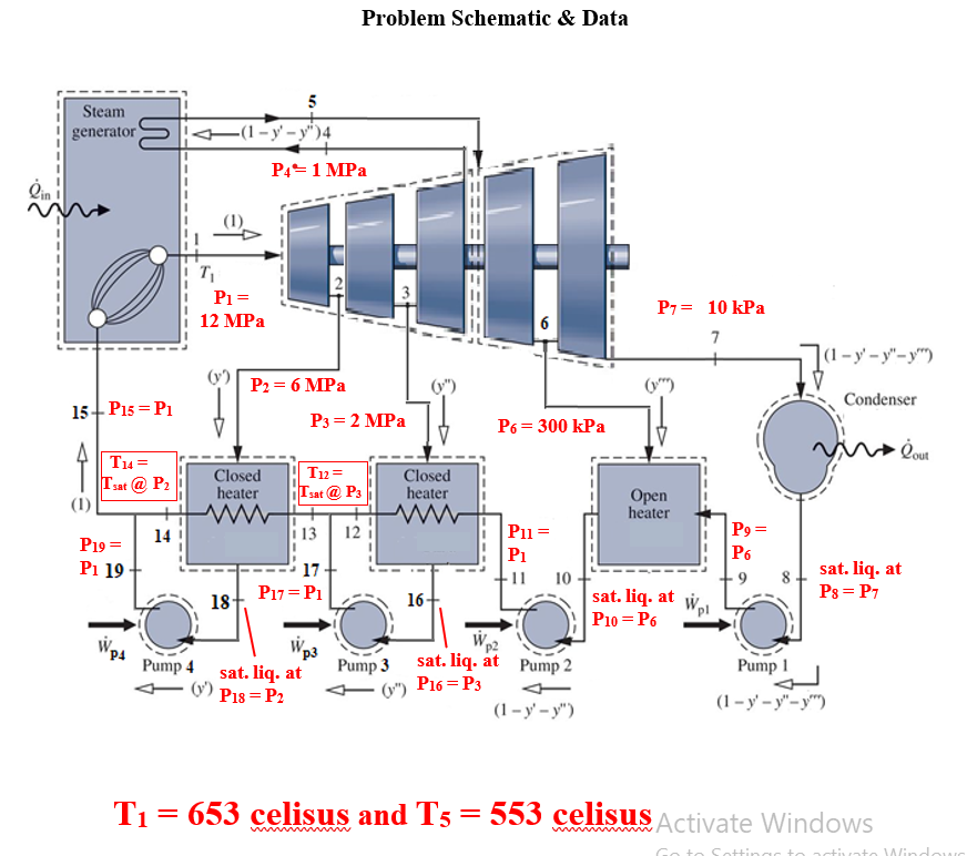 Solved A 100 MW steam power plant works on an ideal | Chegg.com