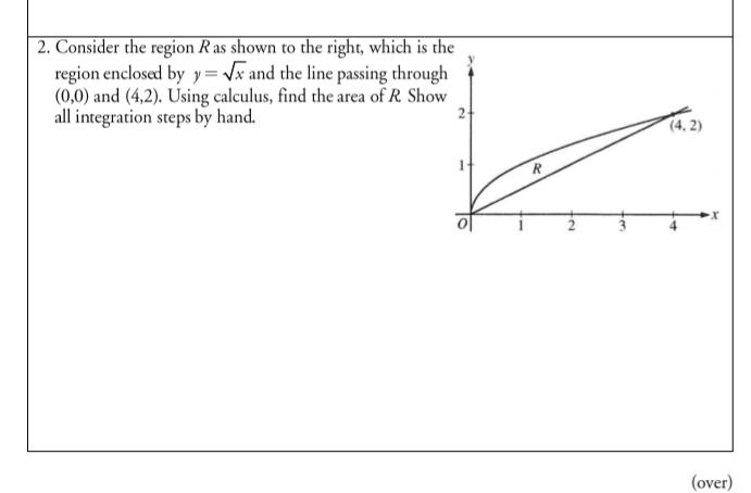 Solved 2. Consider the region R as shown to the right, which | Chegg.com