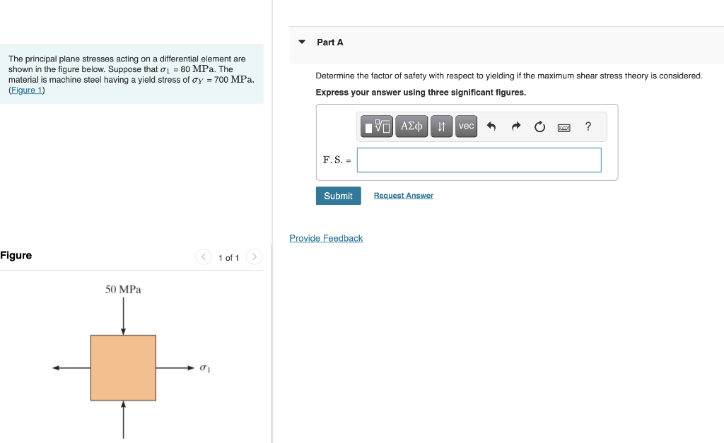 Solved The principal plane stresses acting on a differential | Chegg.com