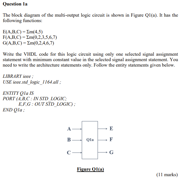Solved The block diagram of the multi-output logic circuit | Chegg.com